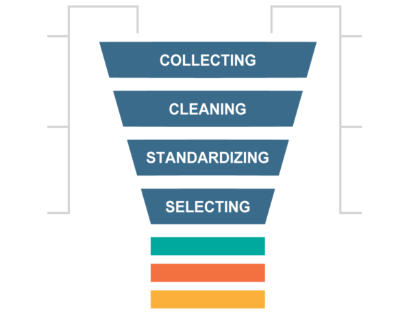 enovating - make data speak